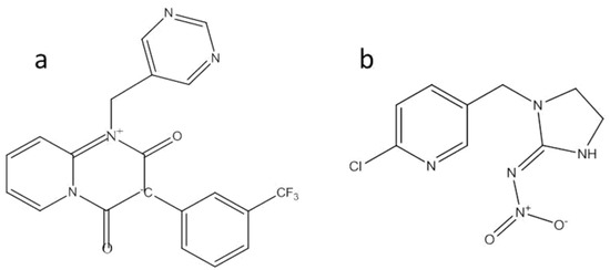 Risk Assessment of Triflumezopyrim and Imidacloprid in Rice through an ...