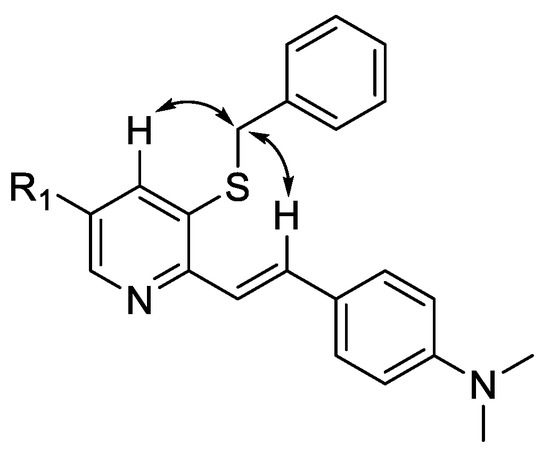 Nucleophilic Functionalization of 2-R-3-Nitropyridines as a Versatile ...