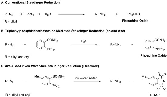 Ortho-Phosphinoarenesulfonamide-Mediated Staudinger Reduction of Aryl ...