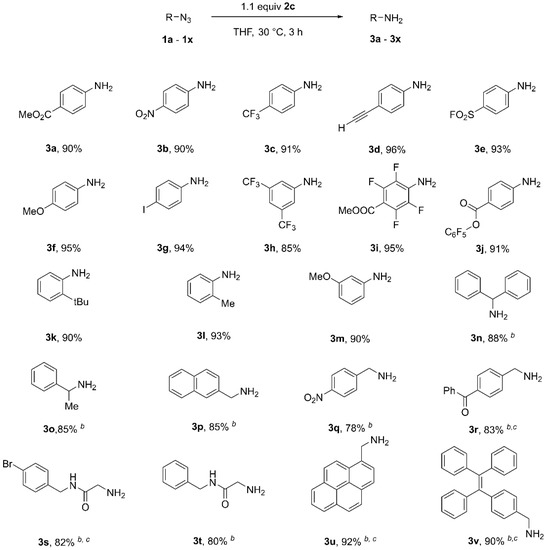 Ortho-Phosphinoarenesulfonamide-Mediated Staudinger Reduction of Aryl ...