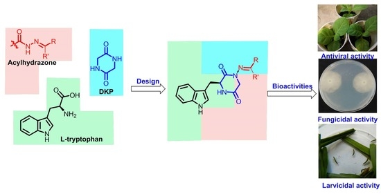 Molecules | Free Full-Text | Design, Synthesis, and Bioactivities of ...