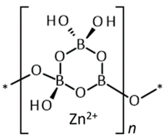 Zinc Borate Hydrolysis