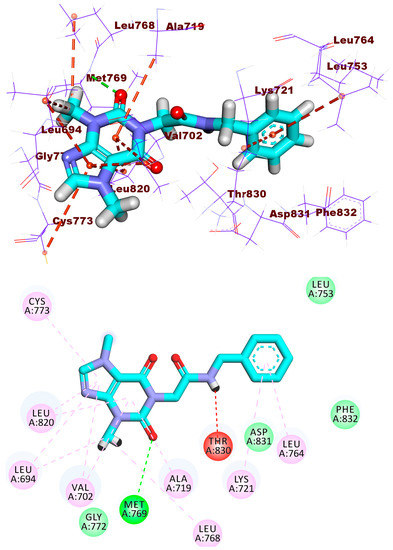 New Anticancer Theobromine Derivative Targeting EGFRWT and EGFRT790M ...