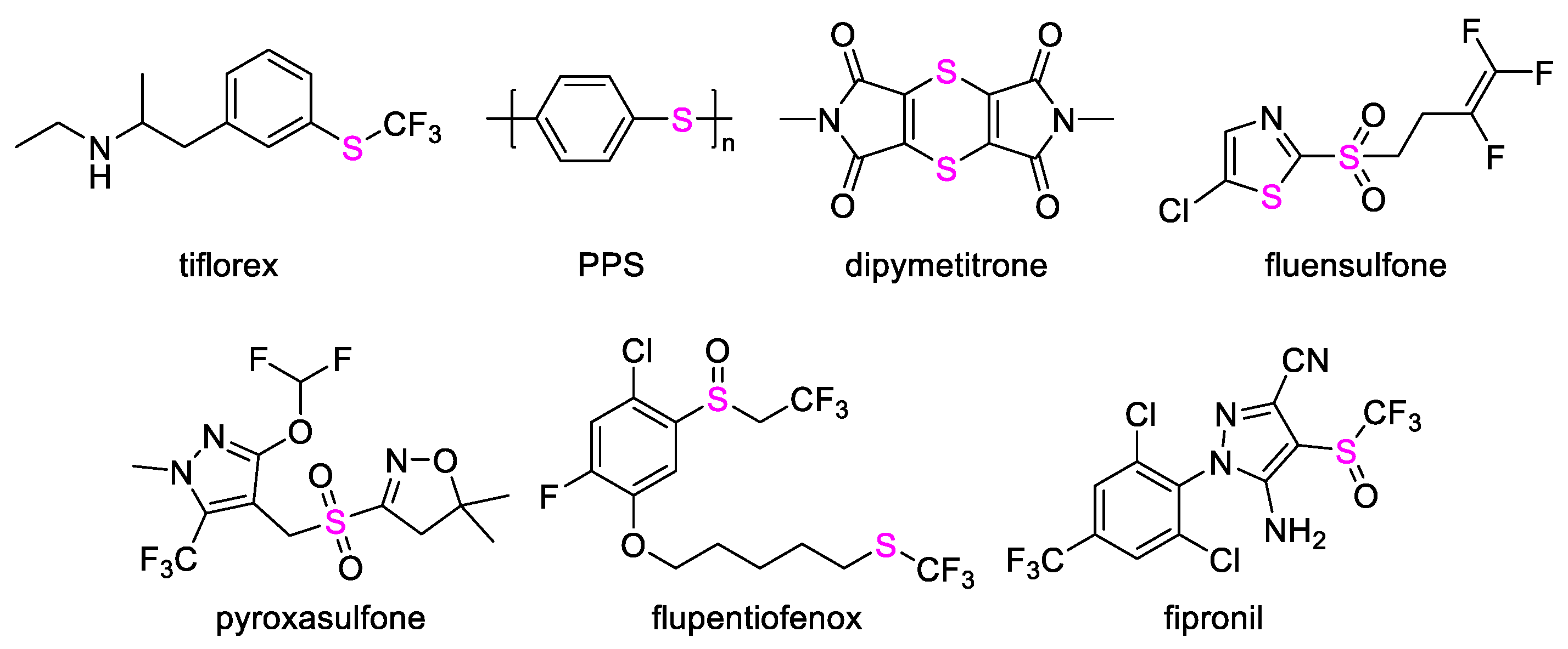 Synthesis of Novel α-Trifluorothioanisole Derivatives Containing Phenylpyridine Moieties with ...