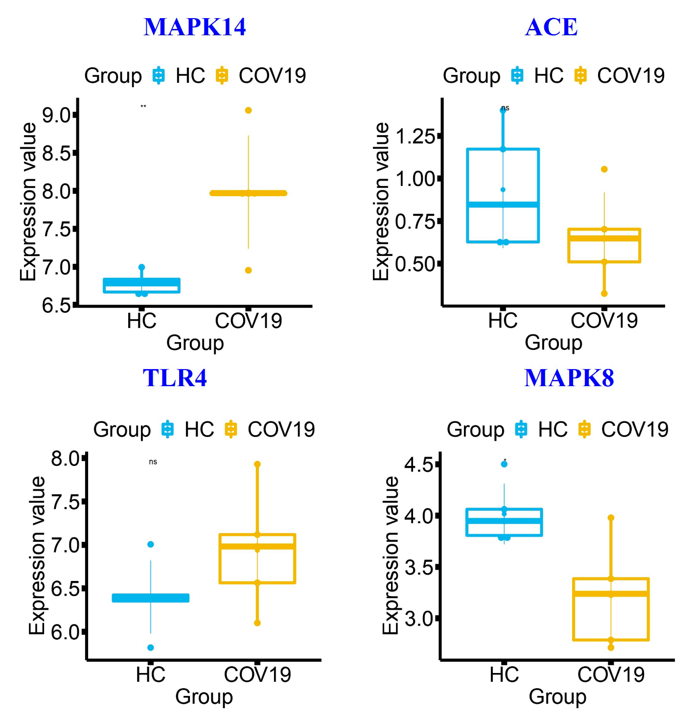 Transcriptomics, Cheminformatics, and Systems Pharmacology Strategies ...