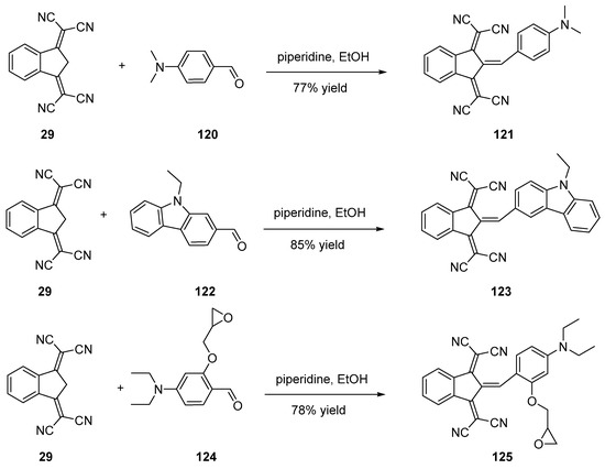 Molecules | Free Full-Text | Indane-1,3-Dione: From Synthetic Strategies to Applications