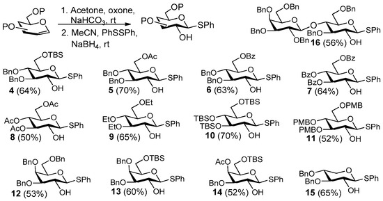 Efficient Synthesis of 2-OH Thioglycosides from Glycals Based on the ...