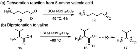 Friedel-Crafts-Type Acylation and Amidation Reactions in Strong ...