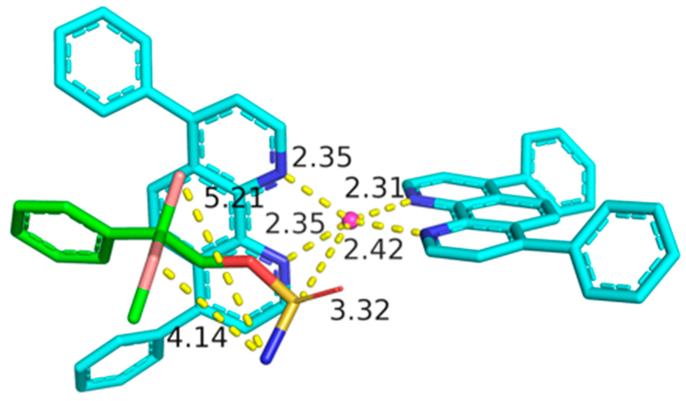 Silver Catalyzed Site-Selective C(sp3)−H Bond Amination of Secondary over Primary C(sp3)−H Bonds