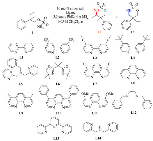 Silver Catalyzed Site-Selective C(sp3)−H Bond Amination of Secondary over Primary C(sp3)−H Bonds