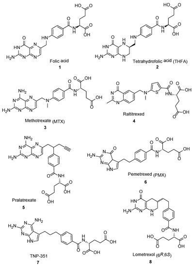 Folic Acid Antimetabolites (Antifolates): A Brief Review on Synthetic ...