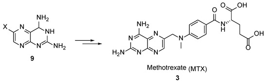 Folic Acid Antimetabolites (Antifolates): A Brief Review on Synthetic ...