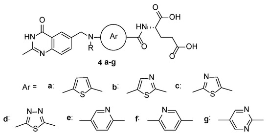 Folic Acid Antimetabolites (Antifolates): A Brief Review on Synthetic ...