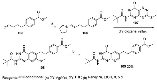 Folic Acid Antimetabolites (Antifolates): A Brief Review on Synthetic ...