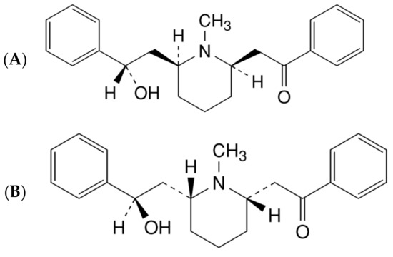 From cis-Lobeline to trans-Lobeline: Study on the Pharmacodynamics and ...