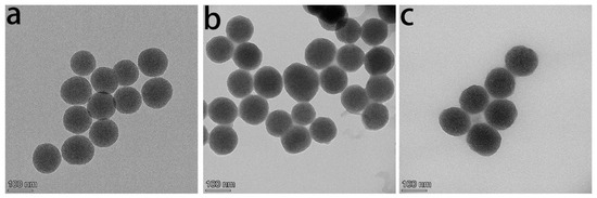Erianin-Loaded Photo-Responsive Dendrimer Mesoporous Silica ...