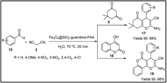 Molecules | Free Full-Text | Recent Progress in the Multicomponent Synthesis of Pyran ...