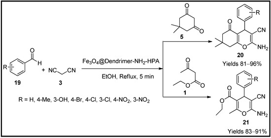 Recent Progress in the Multicomponent Synthesis of Pyran Derivatives by ...