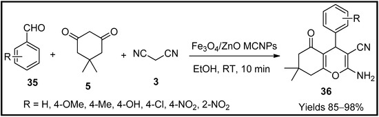 Recent Progress in the Multicomponent Synthesis of Pyran Derivatives by ...