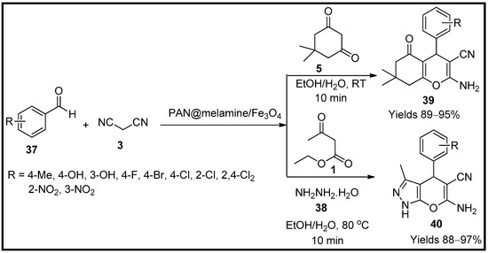 Recent Progress in the Multicomponent Synthesis of Pyran Derivatives by ...