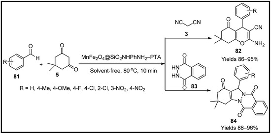 Molecules | Free Full-Text | Recent Progress in the Multicomponent Synthesis of Pyran ...