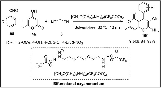 Recent Progress in the Multicomponent Synthesis of Pyran Derivatives by ...