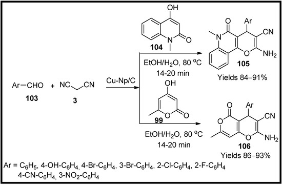 Molecules | Free Full-Text | Recent Progress in the Multicomponent Synthesis of Pyran ...