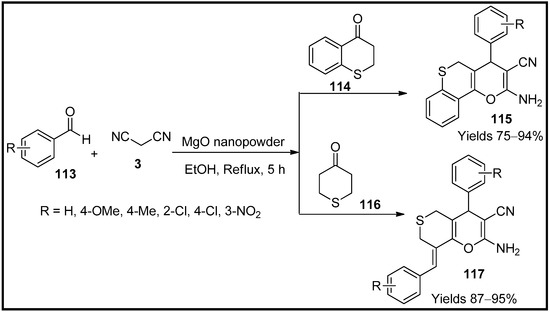 Molecules | Free Full-Text | Recent Progress in the Multicomponent Synthesis of Pyran ...