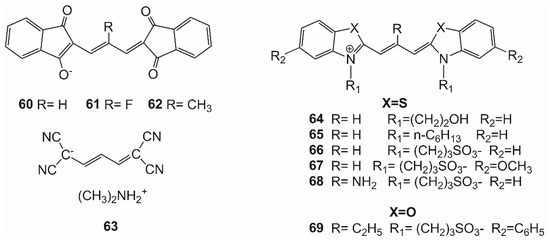 Photonics of Trimethine Cyanine Dyes as Probes for Biomolecules