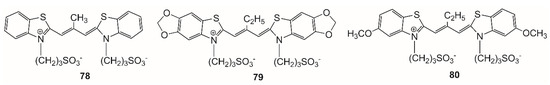 Photonics of Trimethine Cyanine Dyes as Probes for Biomolecules