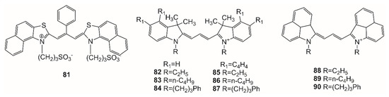 Photonics of Trimethine Cyanine Dyes as Probes for Biomolecules