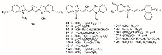 Photonics of Trimethine Cyanine Dyes as Probes for Biomolecules