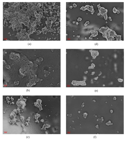 Effects of Heat Treatment Duration on the Electrical Properties ...