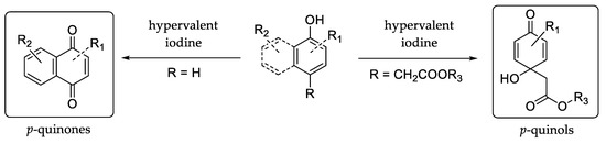 Efficient Oxidative Dearomatisations of Substituted Phenols Using ...