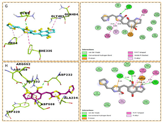 New Biologically Hybrid Pharmacophore Thiazolidinone-Based Indole ...