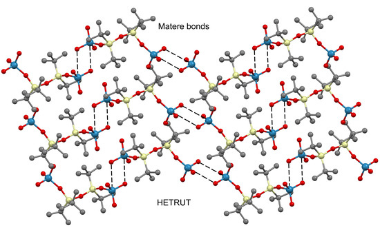 Molecules | Free Full-Text | Matere Bonds vs. Multivalent Halogen and ...
