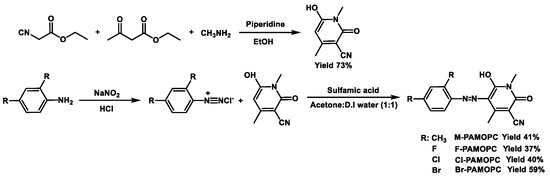 Novel Yellow Azo Pyridone Derivatives with Different Halide Atoms for ...