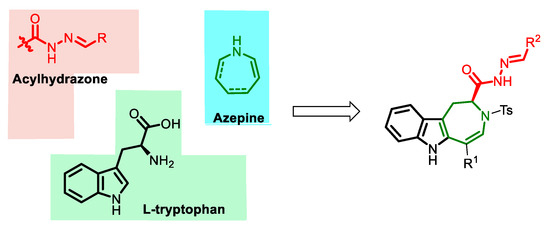 Design, Synthesis, and Bioactivity Study of Novel Tryptophan ...