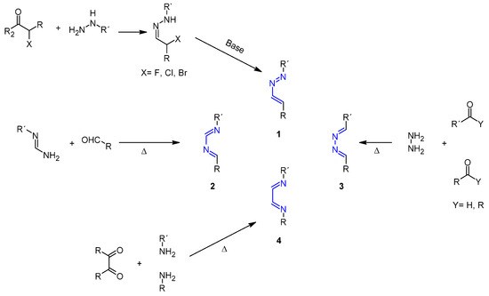 Diaza-1,3-butadienes as Useful Intermediate in Heterocycles Synthesis
