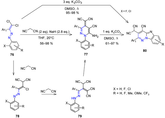 Diaza-1,3-butadienes as Useful Intermediate in Heterocycles Synthesis