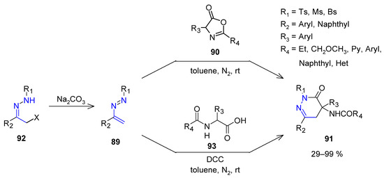 Diaza-1,3-butadienes as Useful Intermediate in Heterocycles Synthesis