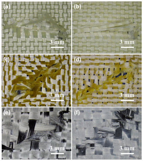 Stab-Resistant Performance of the Well-Engineered Soft Body Armor ...