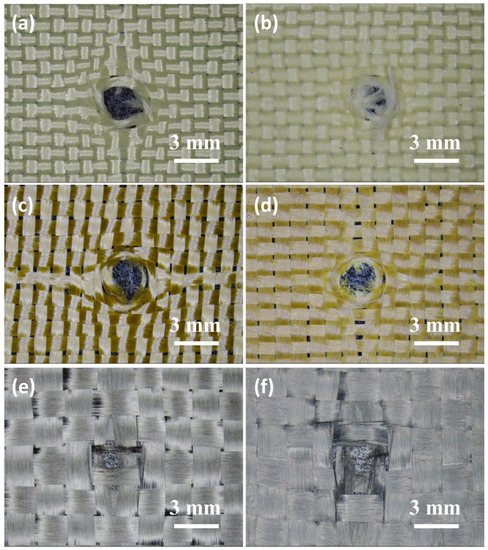 Stab-Resistant Performance of the Well-Engineered Soft Body Armor ...