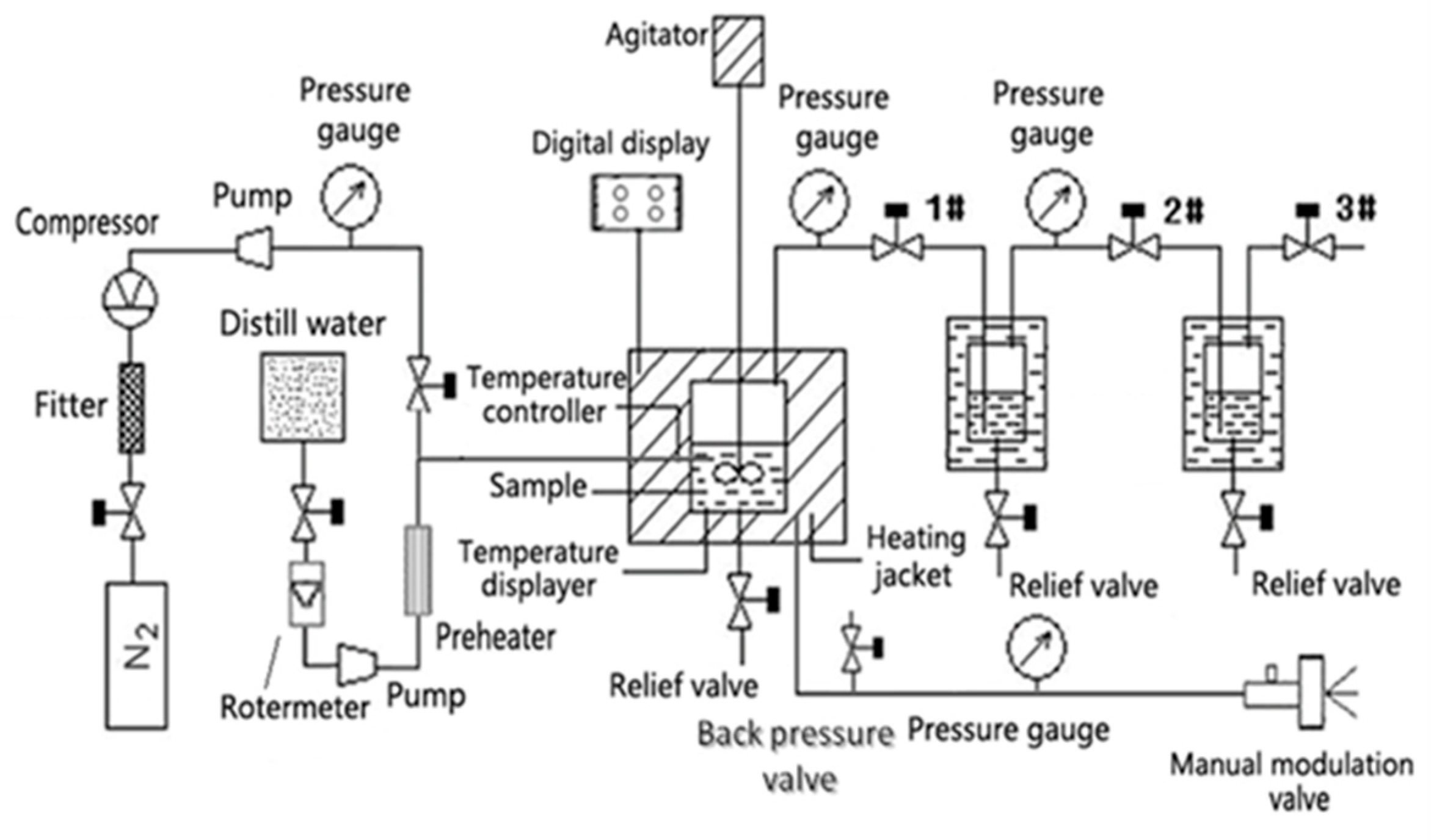 Maillard and Hydrolytic Reactions in Subcritical Water Extraction of ...