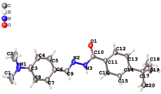 Design, Synthesis, Crystal Structure, In Vitro and In Silico Evaluation ...