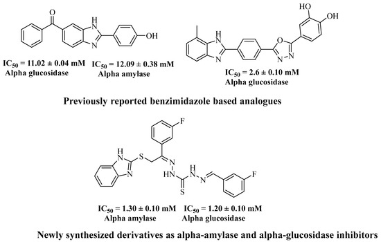 Benzimidazole Bearing Thiosemicarbazone Derivatives Act as Potent α ...