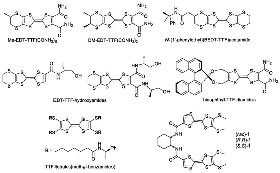 Chiral Bis(tetrathiafulvalene)-1,2-cyclohexane-diamides