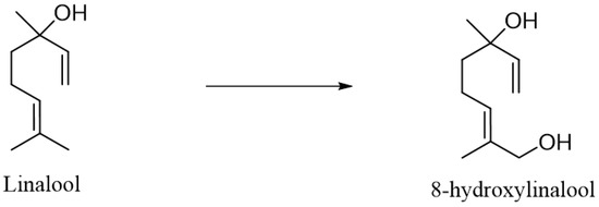 Natural Compounds in the Battle against Microorganisms—Linalool