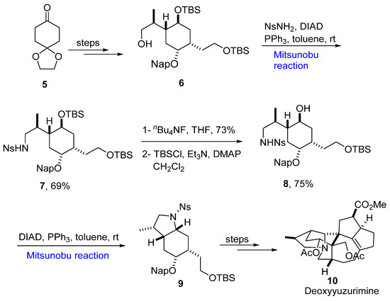 Mitsunobu Reaction: A Powerful Tool for the Synthesis of Natural ...