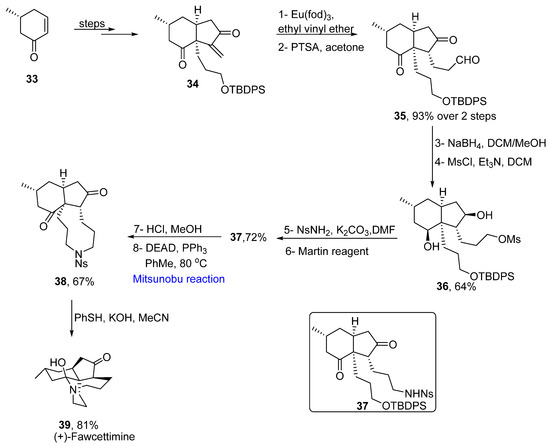 Mitsunobu Reaction: A Powerful Tool for the Synthesis of Natural ...